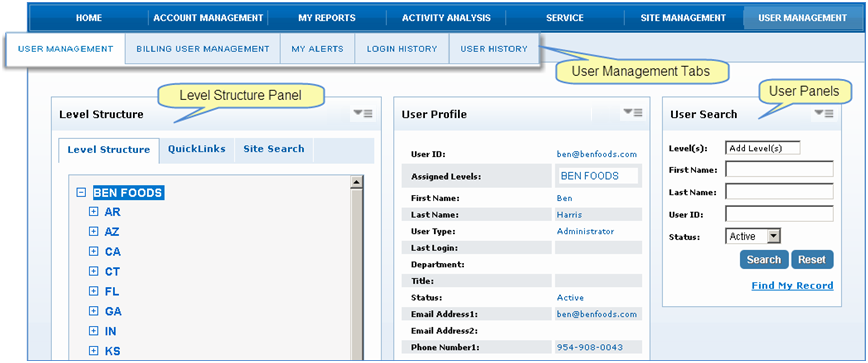 About User Management